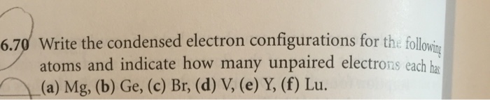 Solved Write the condensed electron configurations for the | Chegg.com