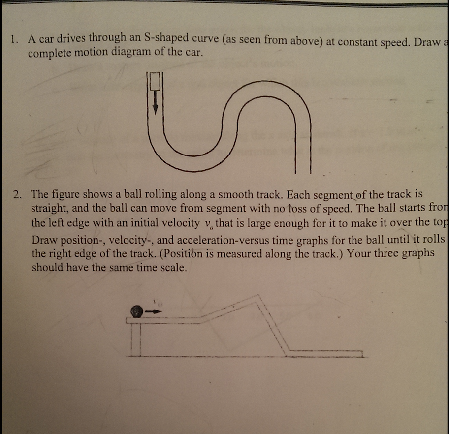 A car drives through an S-shaped curve (as seen from | Chegg.com