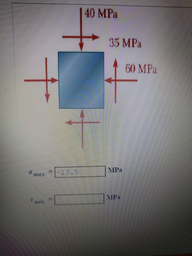 Solved max 40 MPa 35 MPa 60 MPa MIPa | Chegg.com