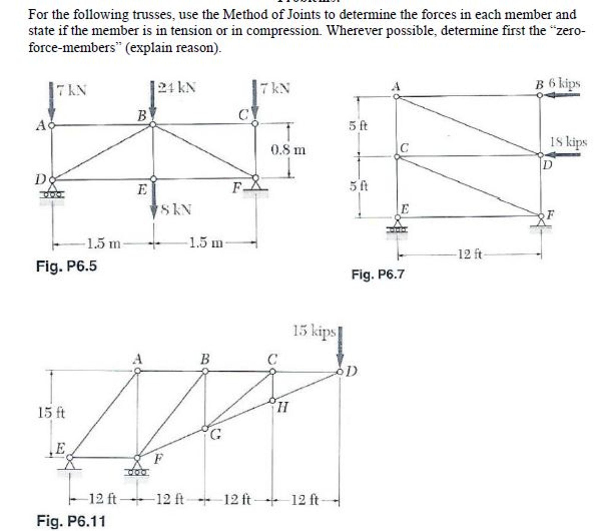 Solved For the following trusses, use the Method of Joints | Chegg.com