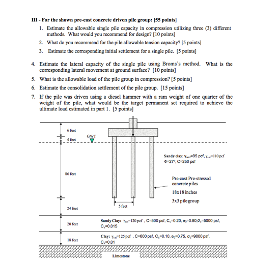 Estimate the allowable single pile capacity in | Chegg.com