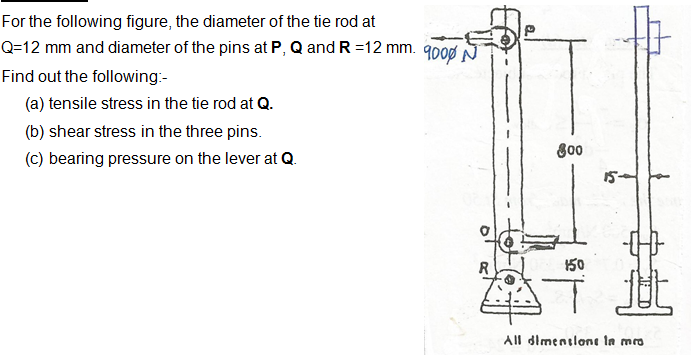 Solved For the following figure, the diameter of the tie rod | Chegg.com