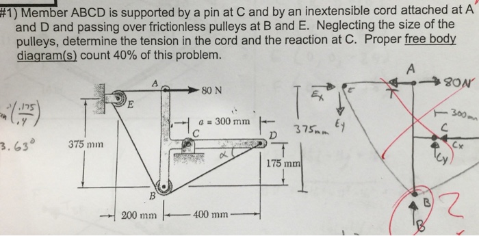 Solved Member ABCD is supported by a pin at C and by an | Chegg.com