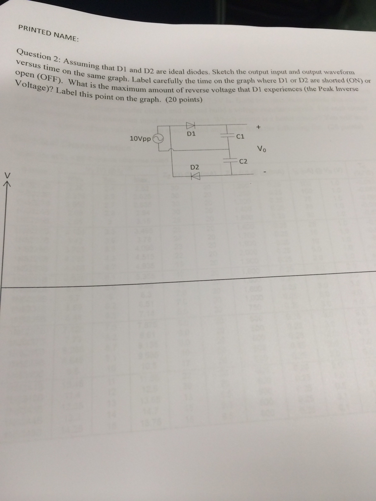 Solved Assuming that D1 and D2 are ideal diodes. Sketch the | Chegg.com