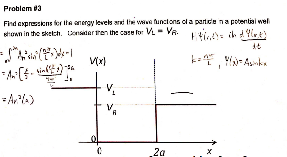 Solved Problem #3 Find expressions for the energy levels and | Chegg.com