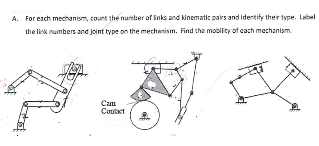 Solved For each mechanism, count the number of links and | Chegg.com