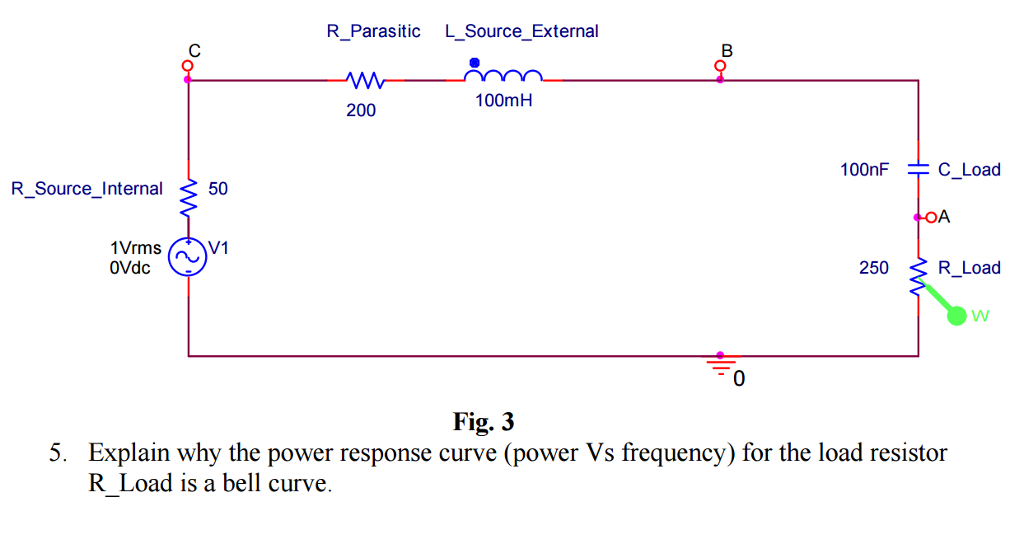 Solved Explain why the power response curve (power Vs | Chegg.com