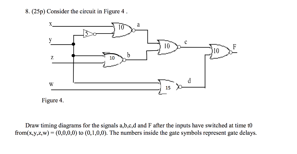 Solved Consider The Circuit In Figure 4 Draw Timing