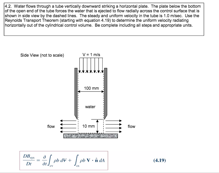 Solved Water flows through a tube vertically downward | Chegg.com