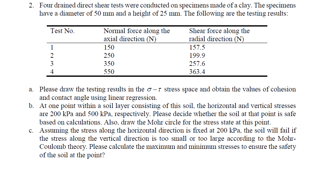 Solved Four drained direct shear tests were conducted on | Chegg.com