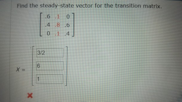 Solved Find the steady-state vector for the transition | Chegg.com