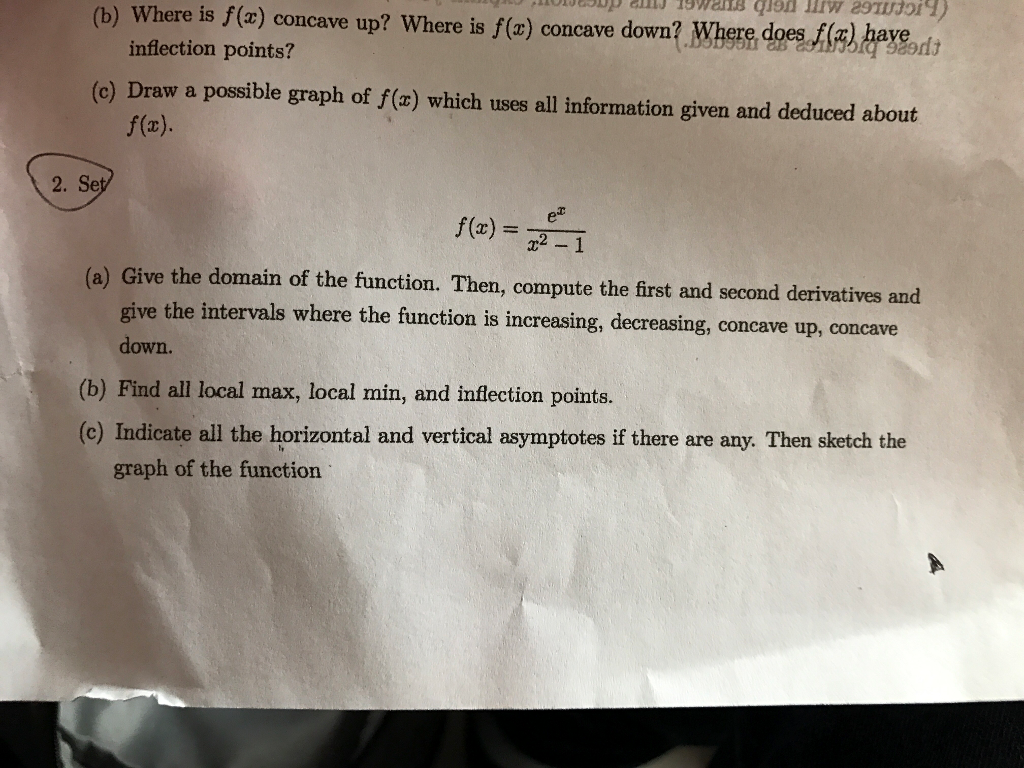 Solved Where is f(x) concave up? Where is f(x) concave down? | Chegg.com