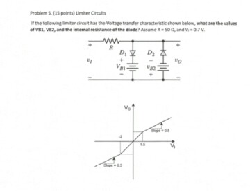Solved If the following limiter circuit has the voltage | Chegg.com