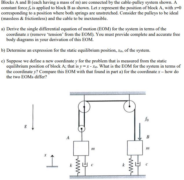 Solved Blocks A and B (each having a mass of m) are | Chegg.com