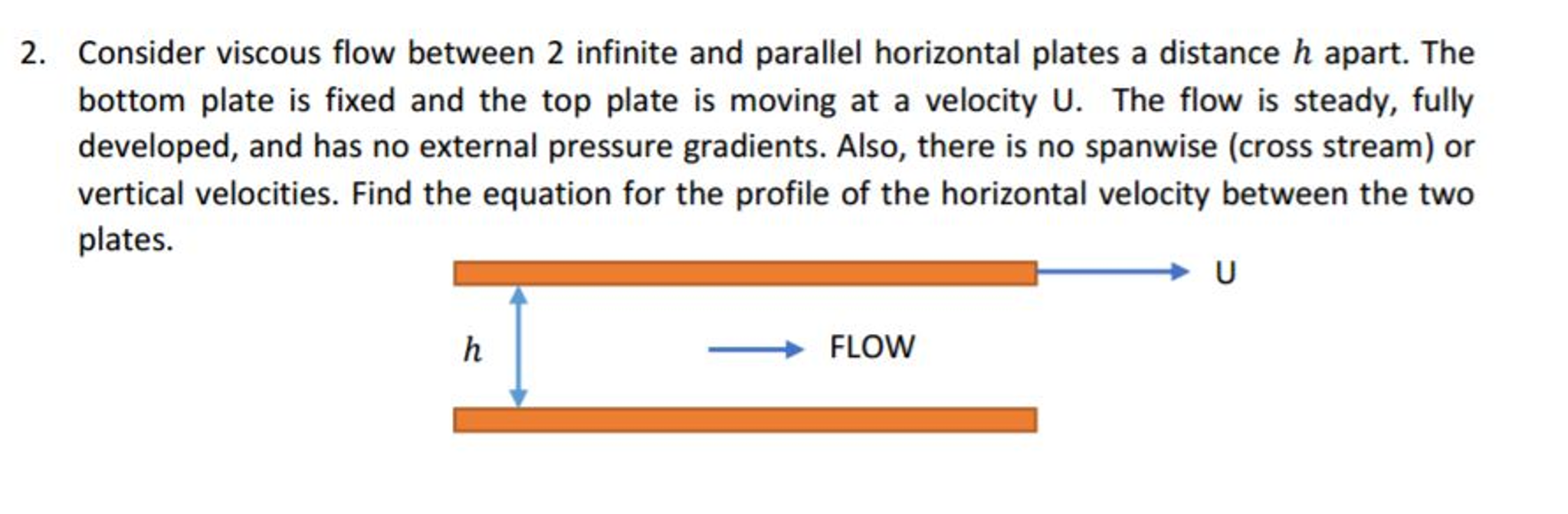 Solved Consider viscous flow between 2 infinite and parallel | Chegg.com