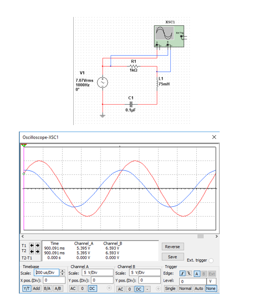 Solved Oscilloscope-XSC1 XSC1 R1 V1 L1 75mH 5000Hz C1 | Chegg.com