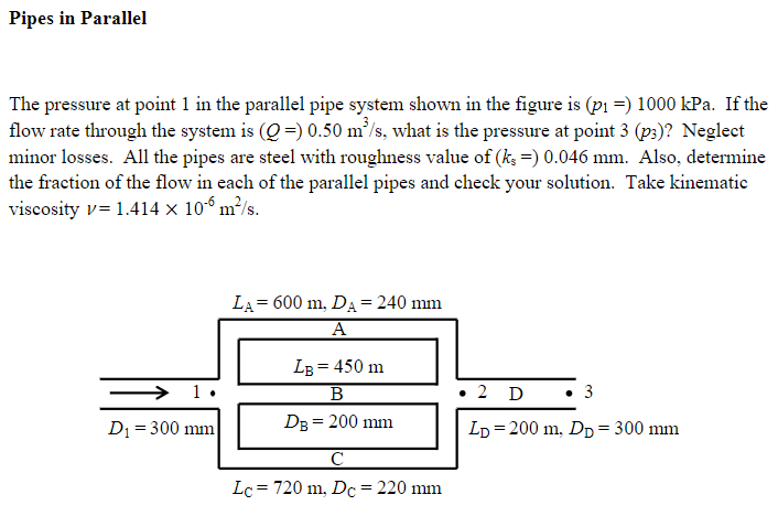 Solved Pipes in Parallel The pressure at point 1 in the | Chegg.com