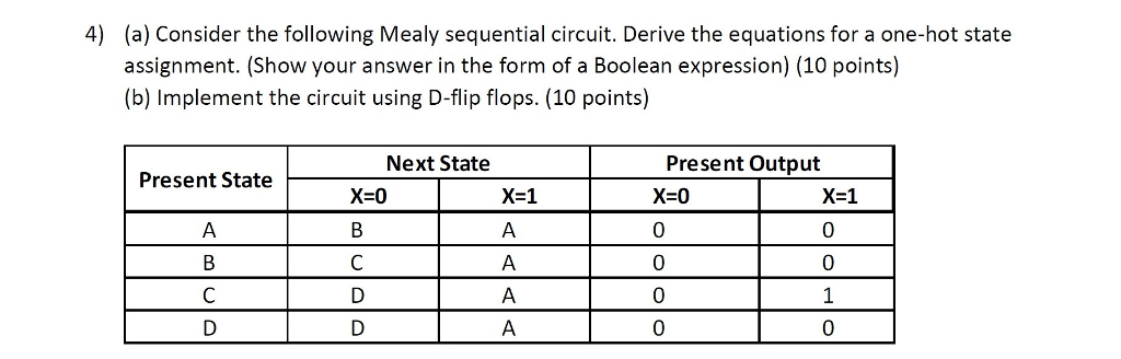 Solved Consider the following Mealy sequential circuit. | Chegg.com