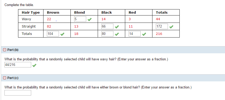 Solved Complete the table. Blond Black Totals Hair Type | Chegg.com