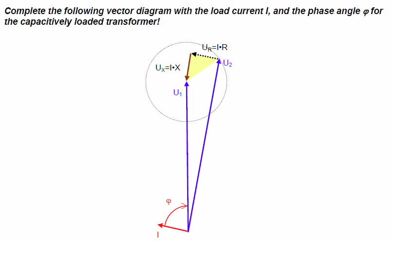 Solved Complete the following vector diagram with the load | Chegg.com