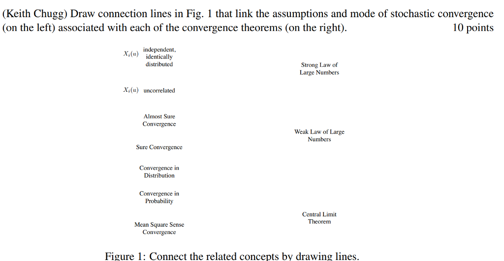 Solved (Keith Chugg) Draw connection lines in Fig. 1 that | Chegg.com