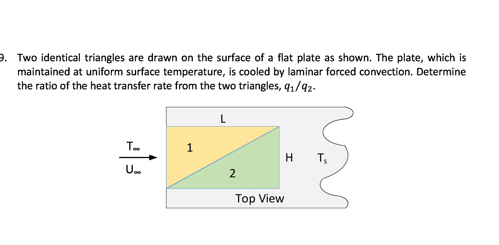 Solved Two identical triangles are drawn on the surface of a | Chegg.com