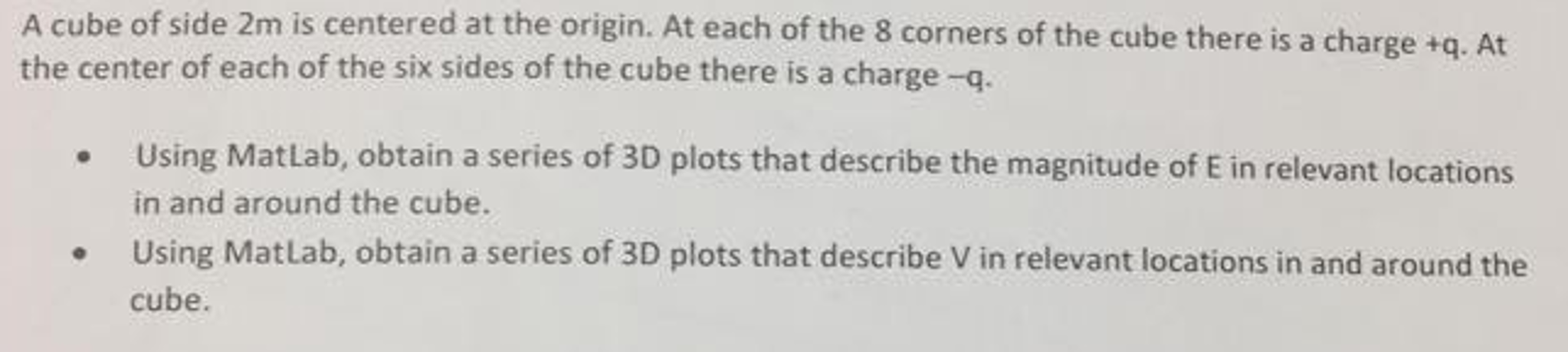 A Cube Of Side 2m Is Centered At The Origin At Each