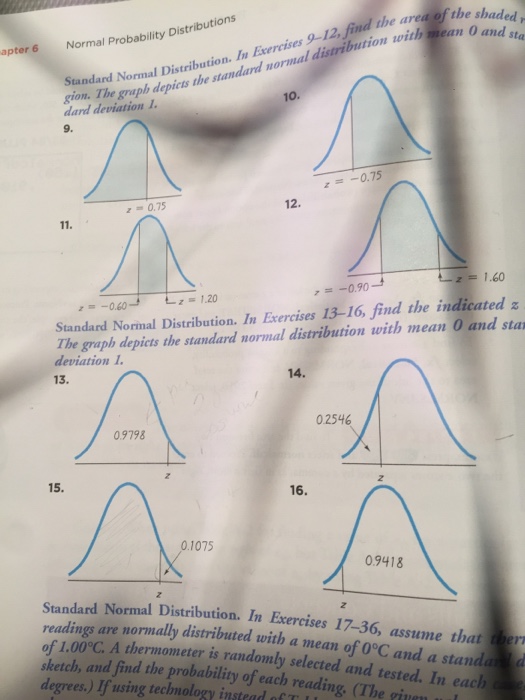 Solved Standard Normal Distribution. In Exercises 9-12, find | Chegg.com
