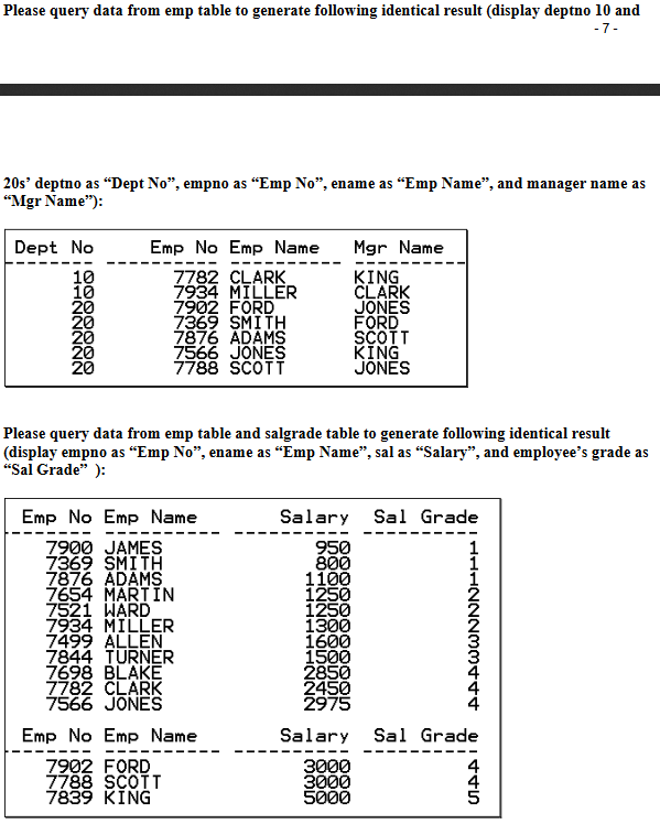 Solved Please query data from emp table to generate | Chegg.com