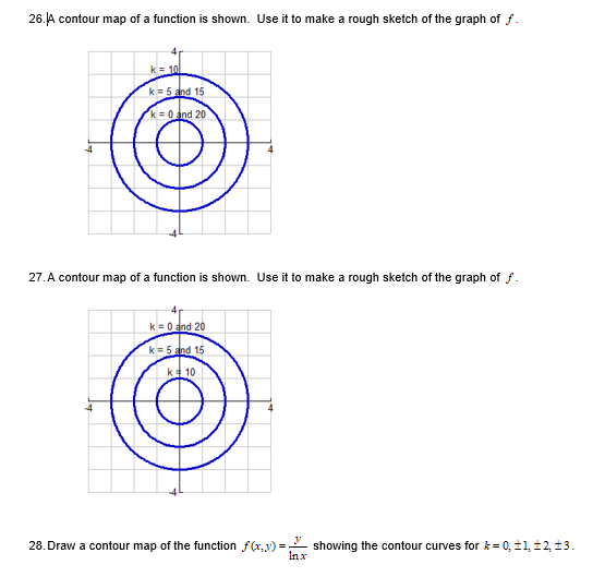 Solved A contour map of a function is shown. Use it to make | Chegg.com
