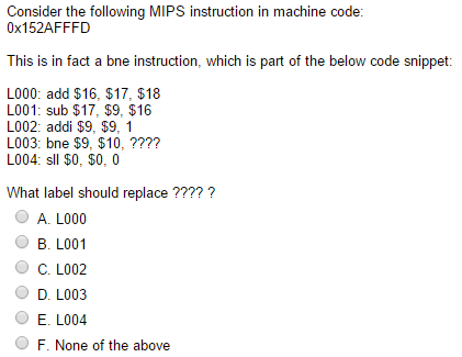 Solved Consider the following MIPS instruction in machine | Chegg.com
