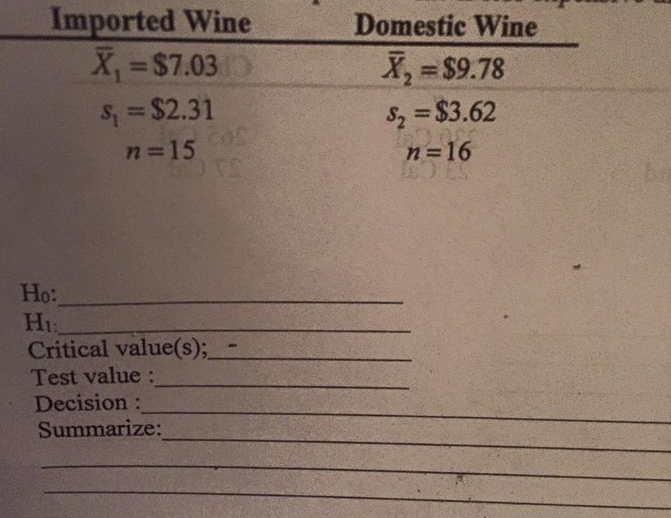 Solved Mauricio Cruz, a wine merchant for Cruz's Spirits | Chegg.com