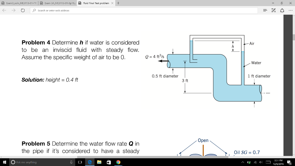 Solved Determine h if water is considered to be an inviscid | Chegg.com