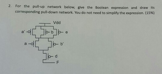 Solved For the pull-up network below, give the Boolean | Chegg.com