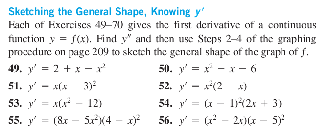 Solved Sketching the General Shape, Knowing y Each of | Chegg.com