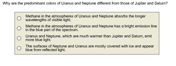 Solved Why are the predominant colors of Uranus and Neptune | Chegg.com