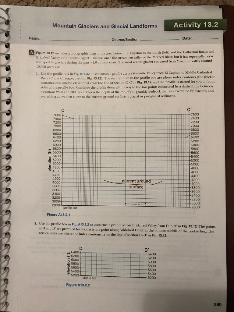 Mountain Glaciers and Glacial Landforms Activity 13.2 | Chegg.com