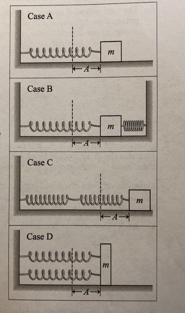 Solved Suppose that in cases B, C, and D, each combination | Chegg.com