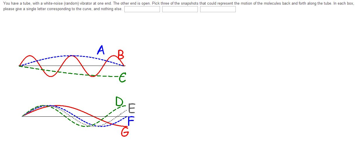 Solved You have a tube, with a white-noise (random) vibrator | Chegg.com