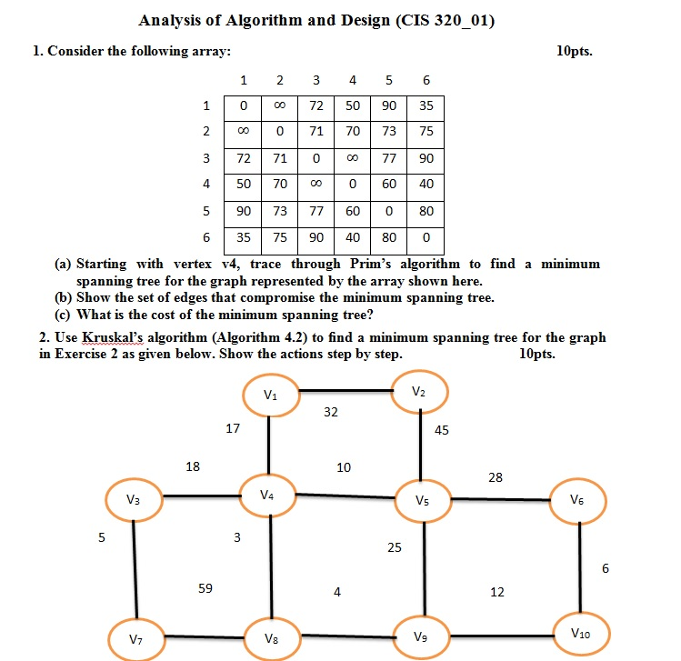 Consider the following array: Starting with vertex | Chegg.com