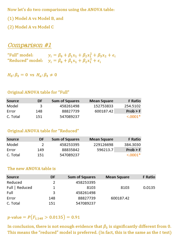 Solved 4. The following parts involve ANOVA concepts | Chegg.com