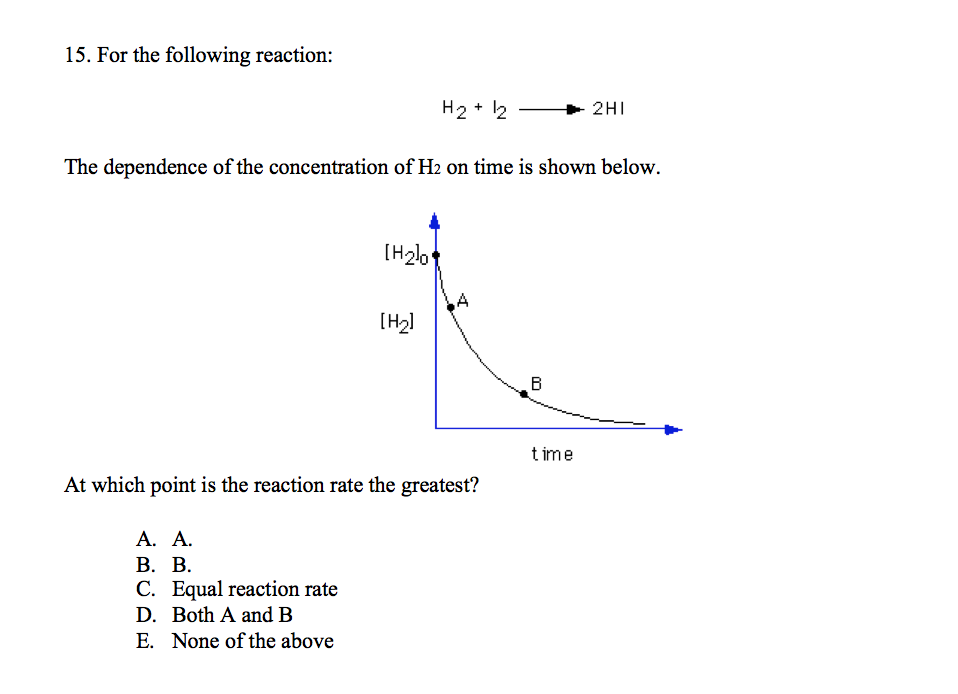 Solved 15. For the following reaction: H I2 HI The | Chegg.com