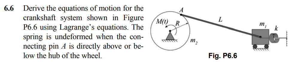 Derive The Equations Of Motion For The Crankshaft