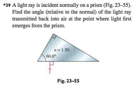 Solved A light ray is incident normally on a prism (Fig. | Chegg.com