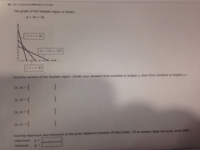 Solved The graph of the feasible region is shown. Find the | Chegg.com