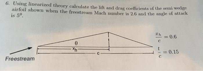 Using linearized theory calculate the lift and drag | Chegg.com