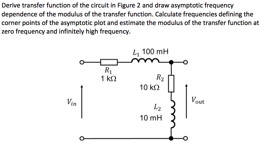 Solved Derive transfer function of the circuit in Figure 2 | Chegg.com