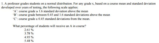 A professor grades students on a normal distribution. | Chegg.com
