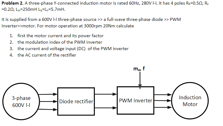 Solved Problem 2. A three-phase Y-connected induction motor | Chegg.com