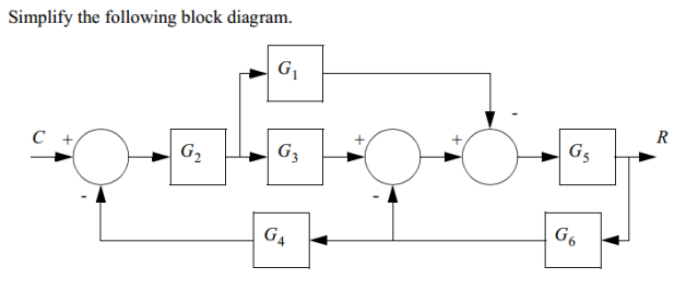 Solved Simplify the following block diagram. G. 6 | Chegg.com